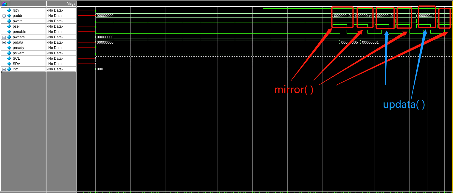 I2C虚拟项目笔记(一)-virtual sequence_路科虚拟项目-CSDN博客