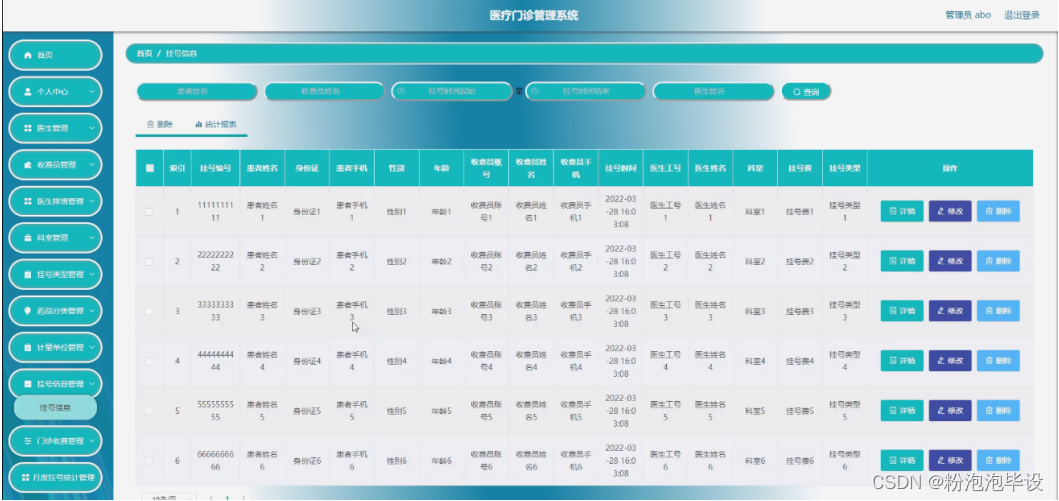 计算机毕业设计(附源码)python医疗门诊管理系统学校门诊系统代码django计算机程序的博客 Csdn博客