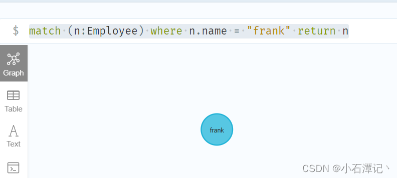 Neo4j CQL（附springboot集成neo4j）_neo4j springboot手动编写语句-CSDN博客