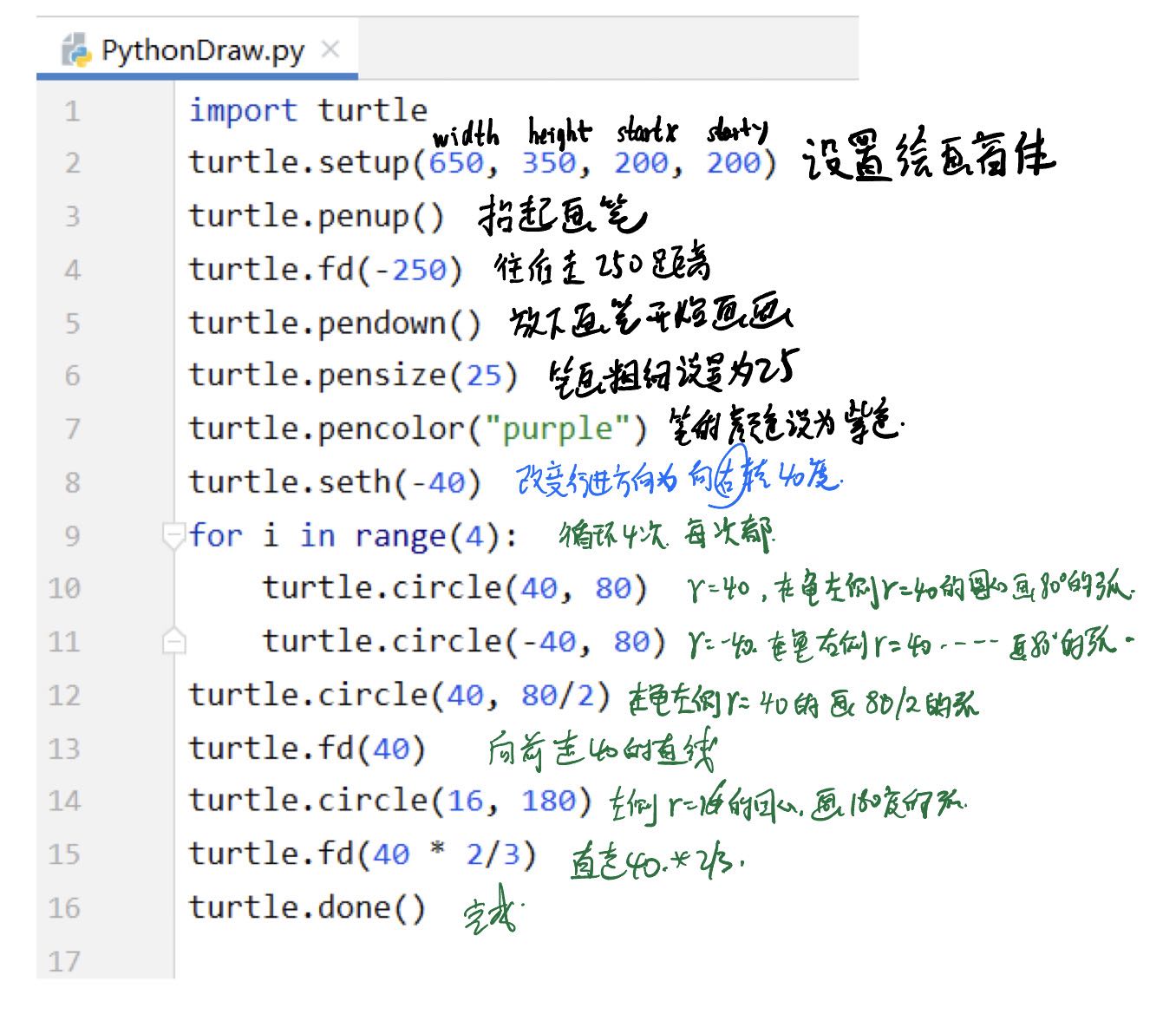 Python北理工_turtle绘画_用turtle画带有北理logo-CSDN博客