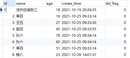 FluentMybatis 聚合查询、apply方法 | FluentMybatis实践_fluent-mybatis applyif-CSDN博客