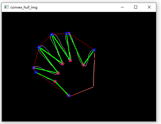 详解OpenCV的函数convexHull()和函数convexityDefects(),并利用它们)做凸包(凸壳)检测及凸包(凸壳)的缺陷检测-CSDN博客