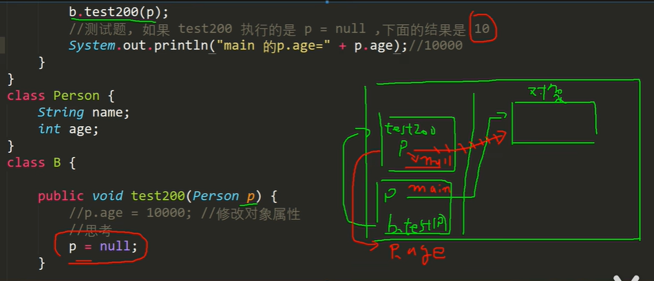 适合有编程基础的人看的《韩顺平零基础30天学java》笔记(p192~p214)韩顺平java零基础笔记阿里云盘 Csdn博客