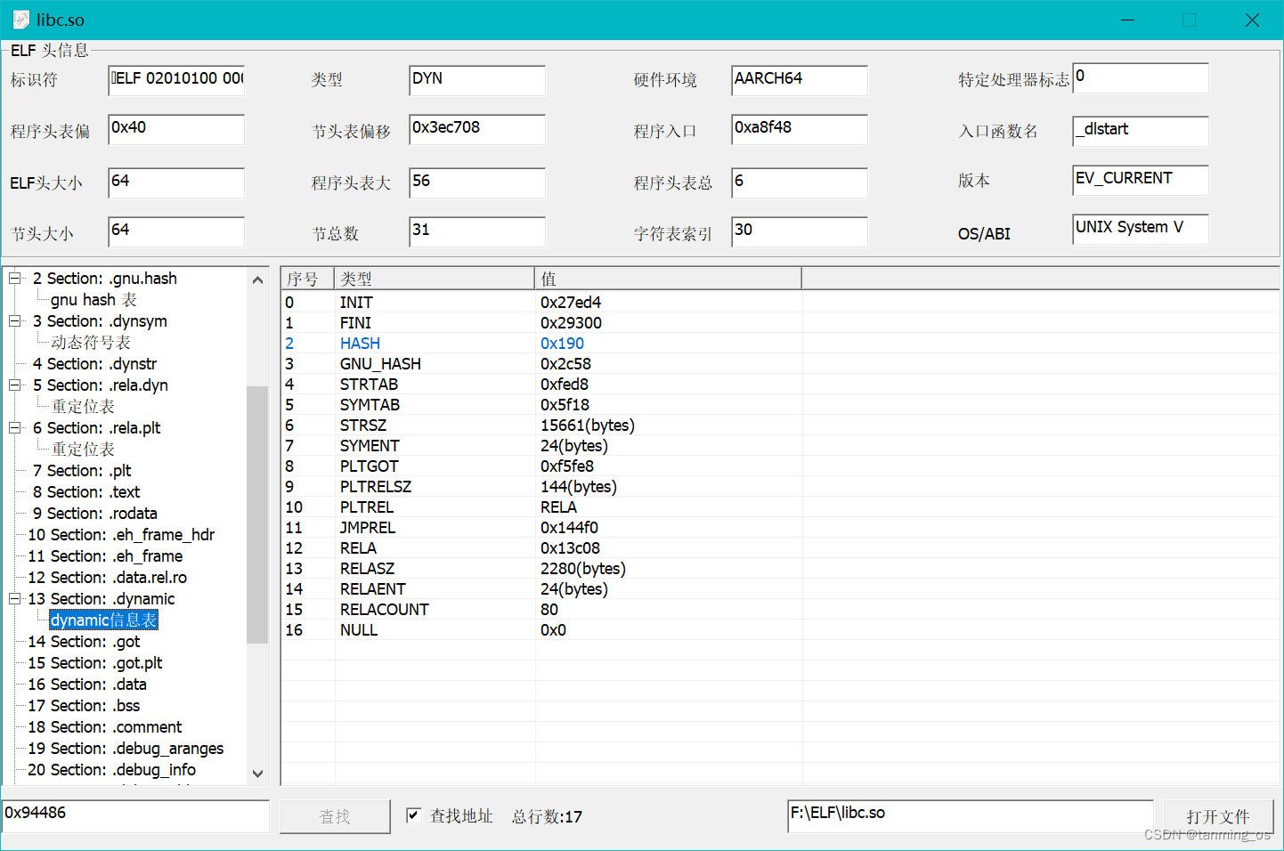 ELF解析工具 —— 使用介绍_elf文件用什么打开-CSDN博客