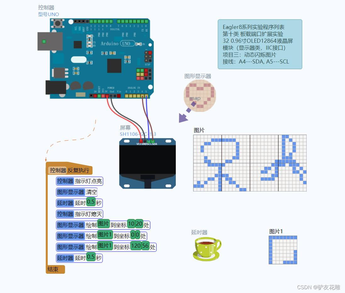 【雕爷学编程】Arduino动手做（212）---9合1 扩展板完成Arduino的第10类扩展实验之0.96寸OLED12864液晶屏模块2_arduino拓展版9合一-CSDN博客