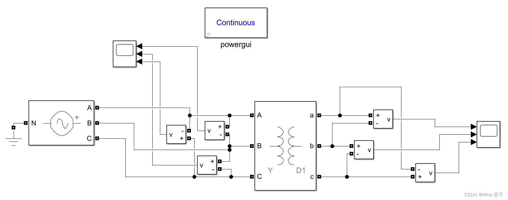 三相变压器在Yd1下设置_three phase transformer参数设置-CSDN博客