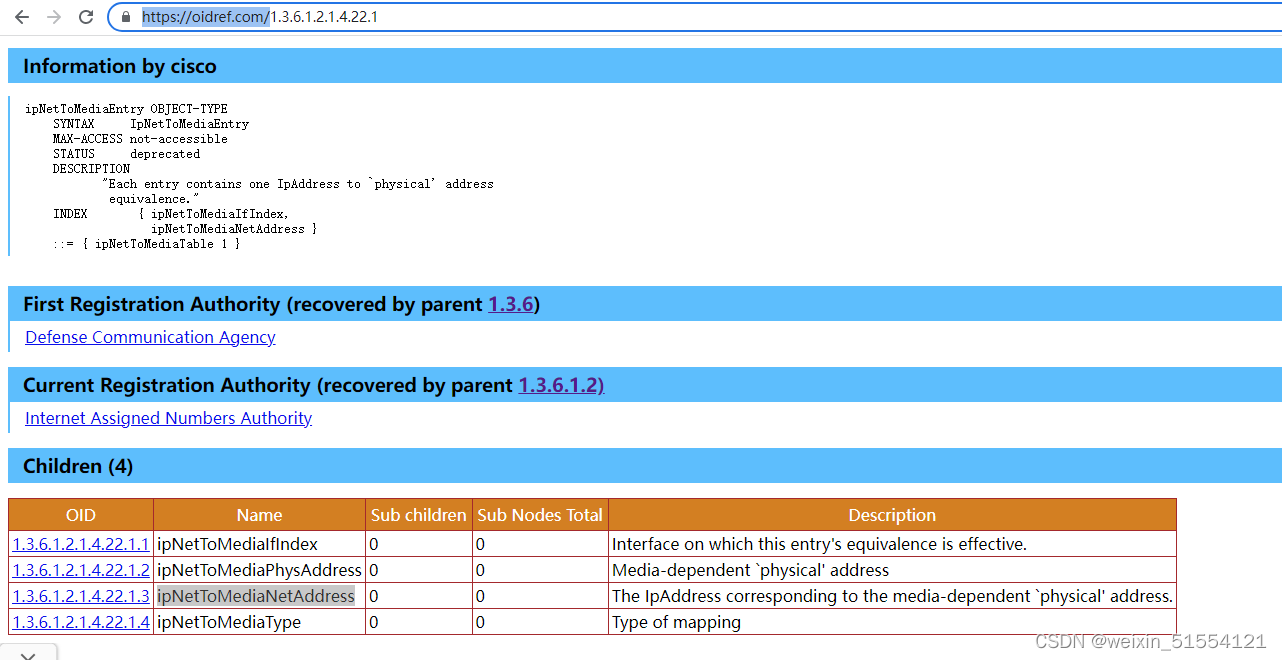snmp oid 对照网站_oidref-CSDN博客