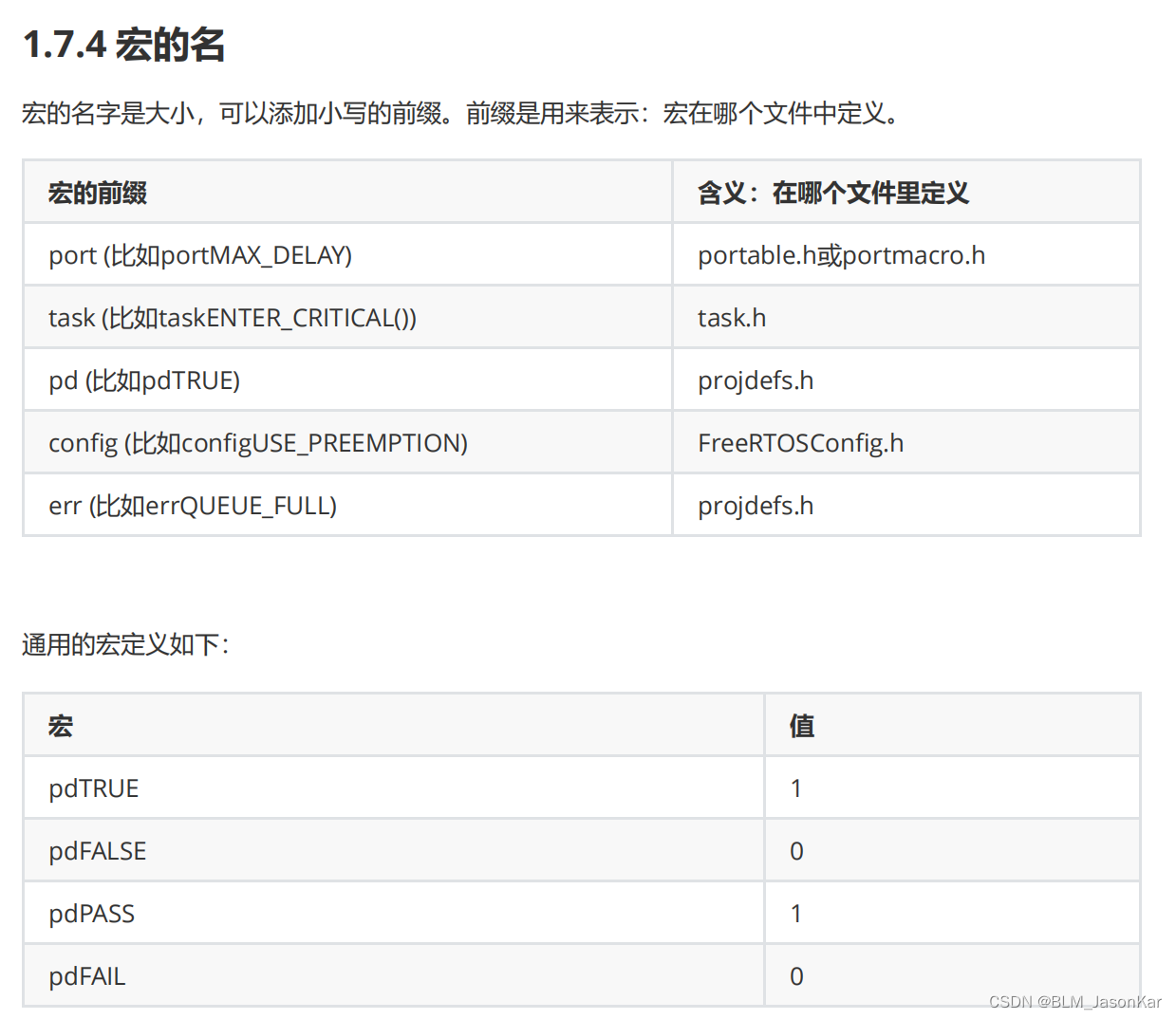 韦东山freertos_L4-2_源码结构+编程规范——重要！！！终于真正开始学习freertos！！之后理解的基础！——————————“真正”=“学习freertos就学会那几个文件即可 ...