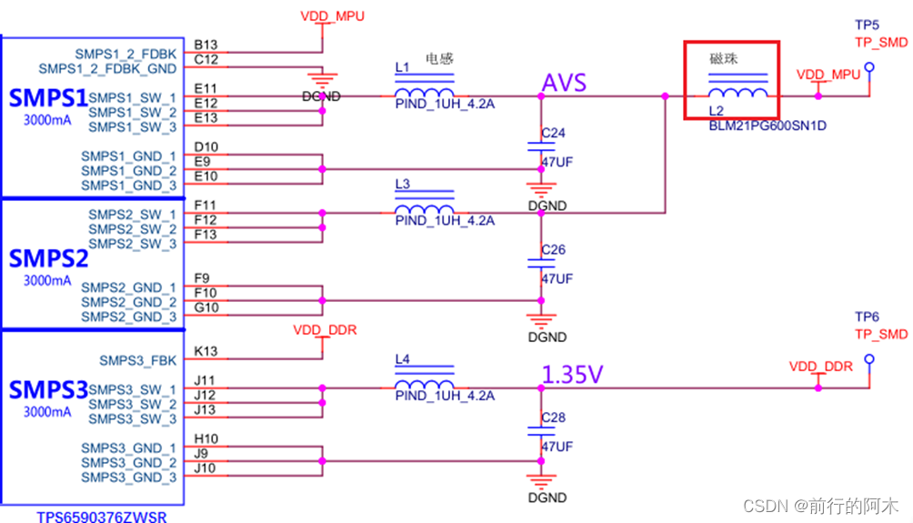 AM5728(AM5708)开发实战之修复AM5728不稳定问题_am5728 remoteproc bug-CSDN博客