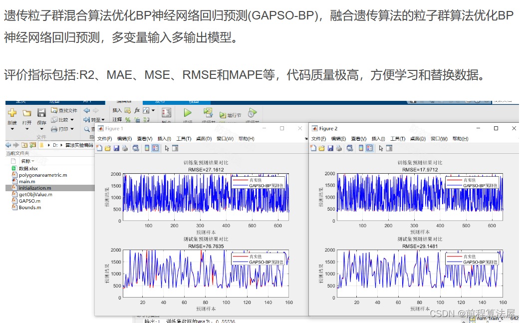 多输入多输出 Matlab遗传粒子群混合算法优化bp神经网络回归预测gapso Bp,融合遗传算法的粒子群算法优化bp神经网络回归预测bp多输入多输出代码 Csdn博客