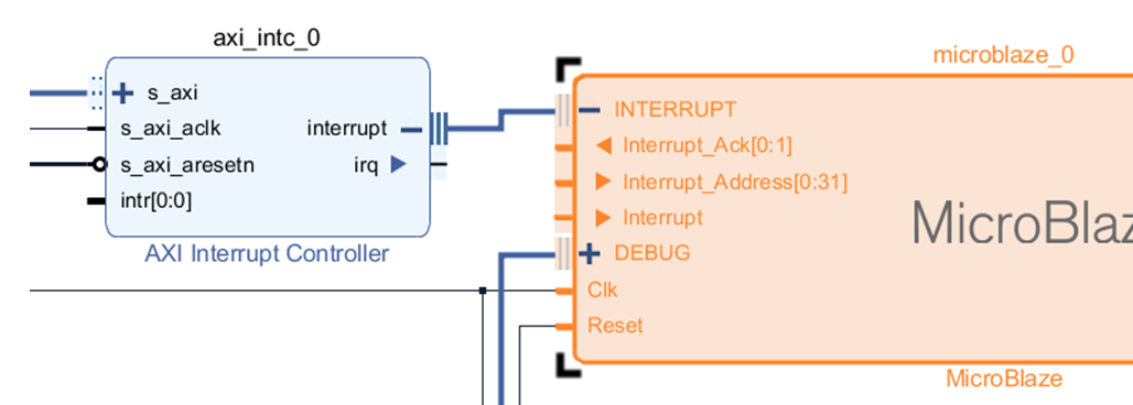 vivado 下的microblaze系统搭建_microblaze和jtag联合-CSDN博客