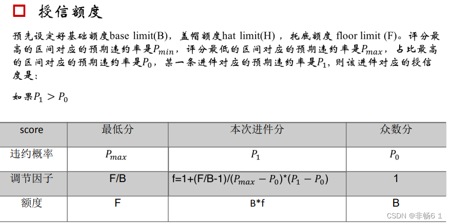 金融数据分析10金融数据分析手册之十 Csdn博客 