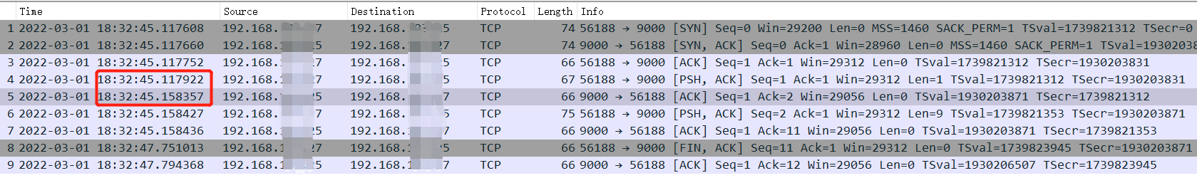 套接字socket选项TCP_NODELAY、TCP_CORK与TCP_QUICKACK_socket nodelay-CSDN博客
