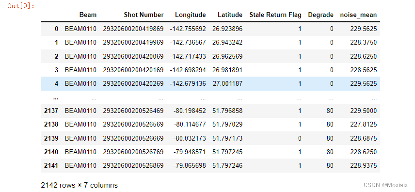 GEDI学习1：H5文件所需各参数及波形的提取_gedi 说明文档-CSDN博客