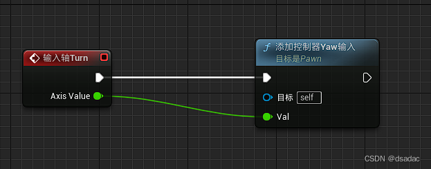 【学习】C++&UE 添加控制器输入 Adding Controller Input_添加控制器yaw输入-CSDN博客