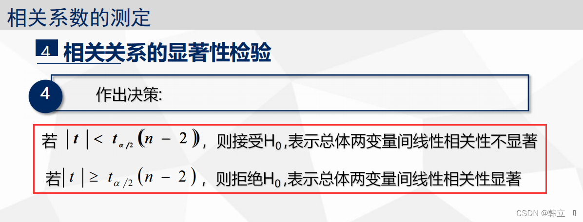 相关系数显著性检验以及python实例python显著性检验代码 Csdn博客 