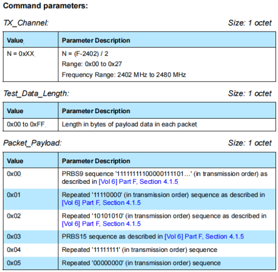 BLE DTM by HCI_hci raw data-CSDN博客