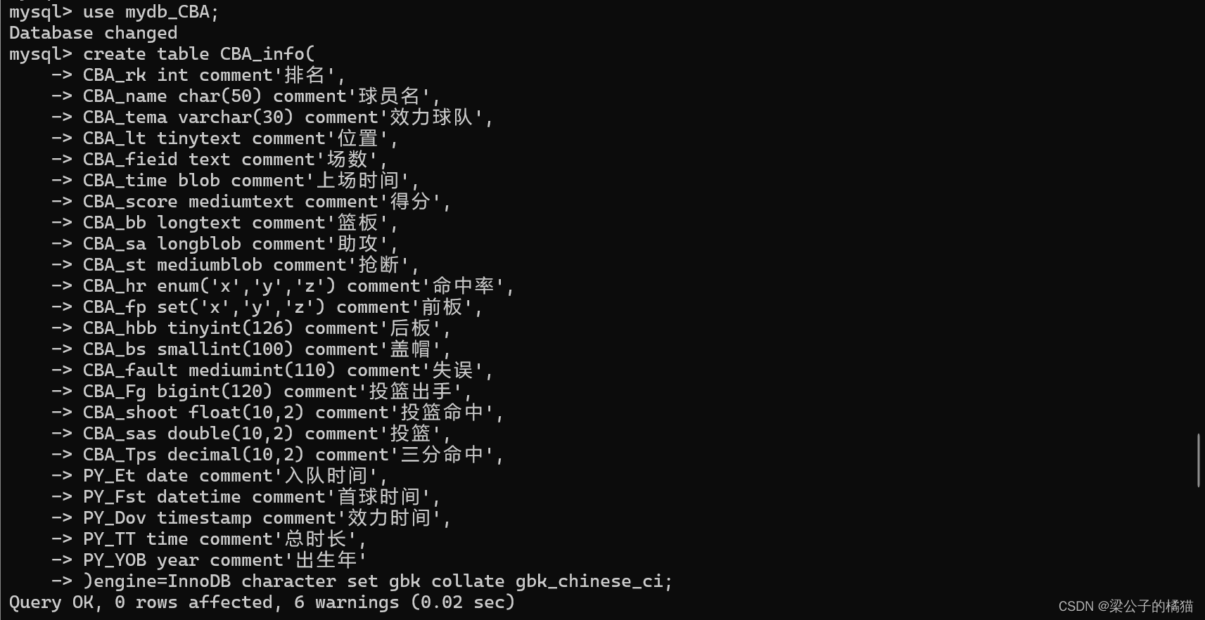 Mysql 建立 全数据类型 表库创建列包含所有数据类型的表 Csdn博客