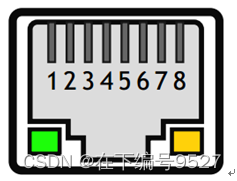 关键元器件选型设计指引--多端口RJ45及网络变压器_网络变压器与rj45连接-CSDN博客