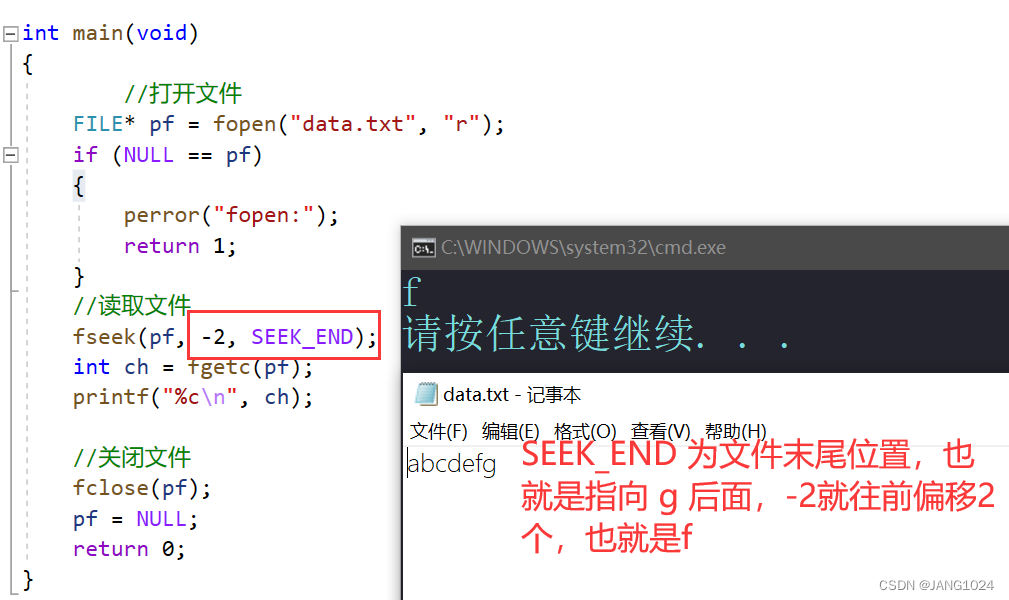 C语言文件操作函数file Stream Csdn博客 