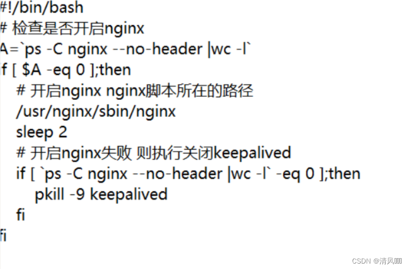 Nginx Csdn博客 