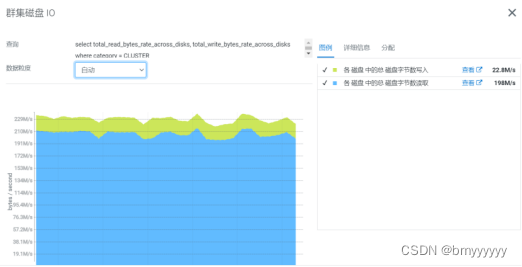 【hive Hive写入数据压测】使用hive Testbench对hive的写入数据进行压测hive Testbench跑tcpds Csdn博客