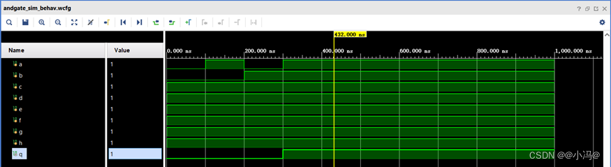 VIVADO 工具与 Verilog 语言之与门IP核设计之多种基本门电路的IP核_verilog中ip核-CSDN博客