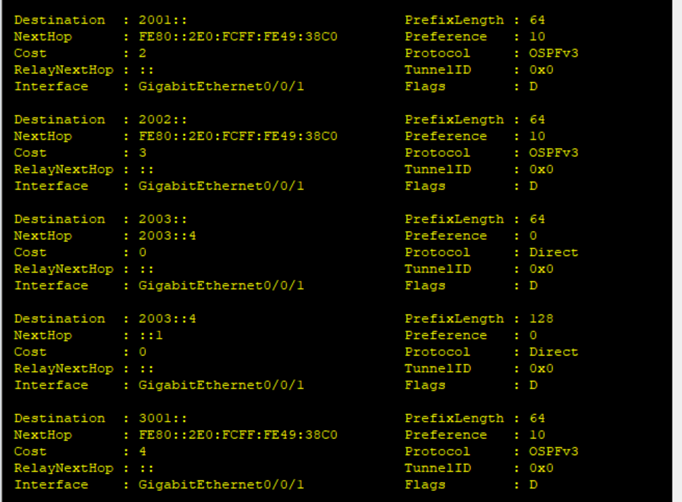 超详细如何配置OSPFv3_ospfv3配置-CSDN博客