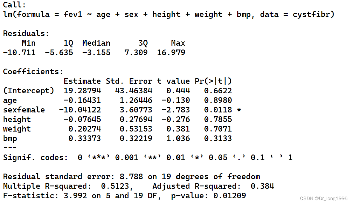 6.常用统计分析方法——多重线性回归-CSDN博客