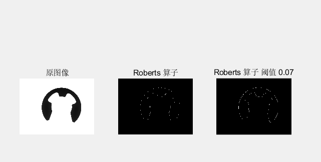 图像处理边缘处理：Roberts算子和canny算子，对圆与矩阵进行识别_roberts+canny-CSDN博客