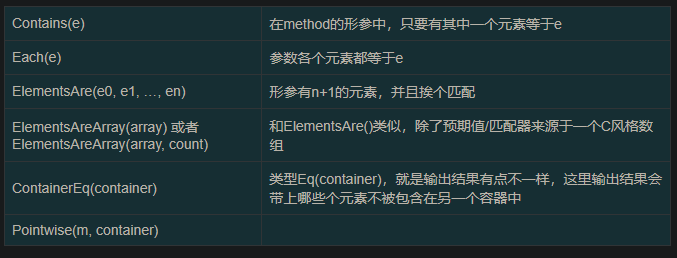 Gtest/Gmock实战之Gmock-CSDN博客