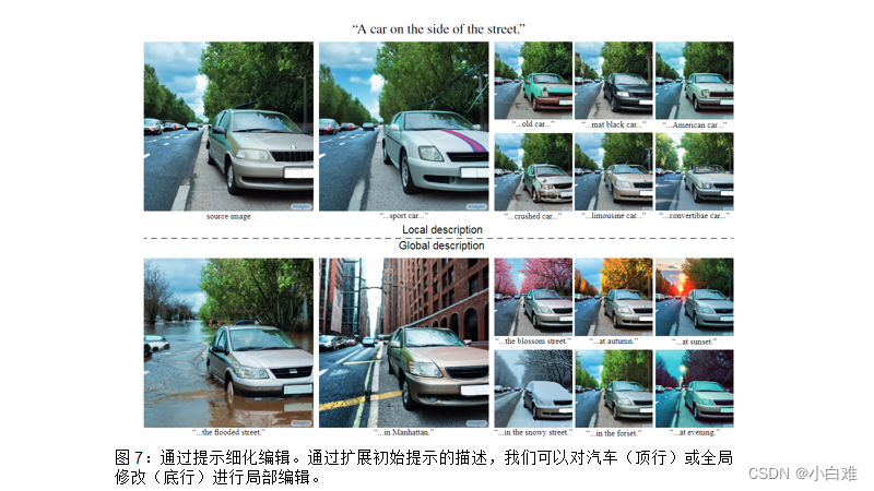 Prompt-to-Prompt Image Editing with Cross Attention Control-CSDN博客