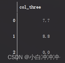 Pandas高频实用技巧_pandas select-CSDN博客