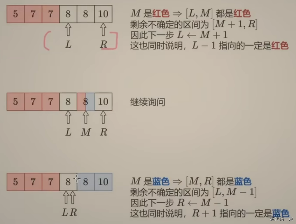 Leetcode—2529正整数和负整数的最大计数【简单】二分法!正整数与负整数的最大计数 Csdn博客