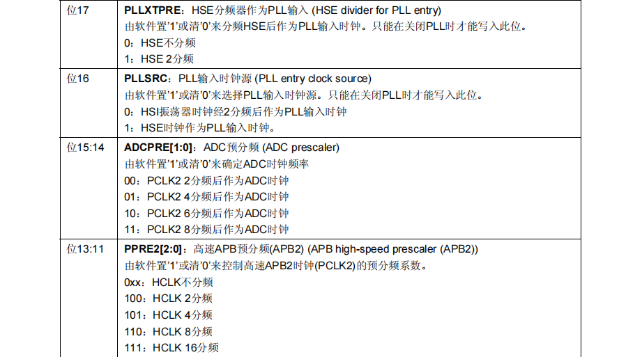 STM32使用HSE/HSI配置时钟_hsihse-CSDN博客