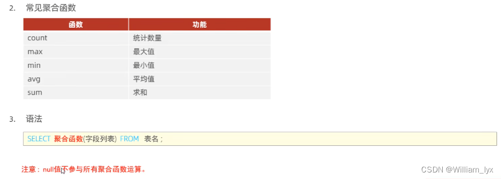 Sql学习笔记——dql Csdn博客 