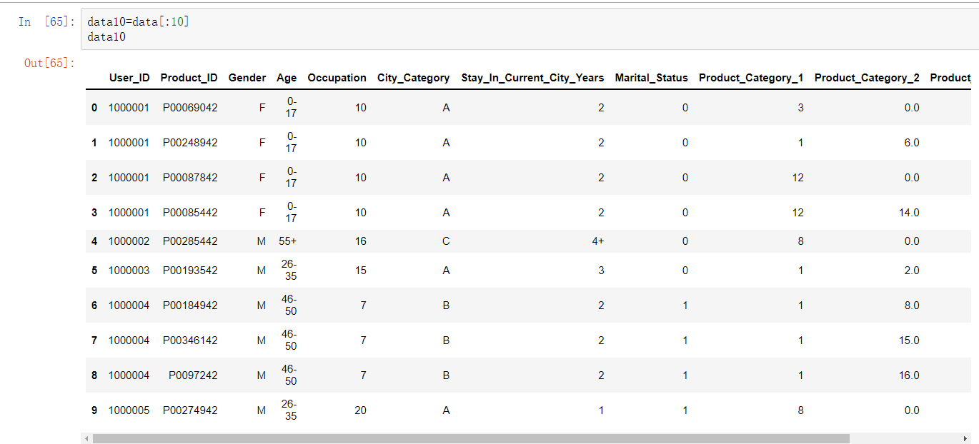 sns.barplot（）画柱状图的用法-CSDN博客