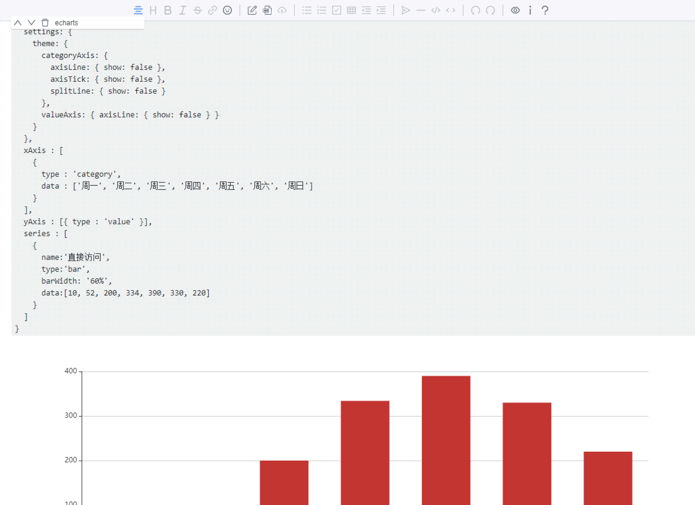 修改vditor以支持javascript形式的json Vditor Eharts 执行js代码 Csdn博客