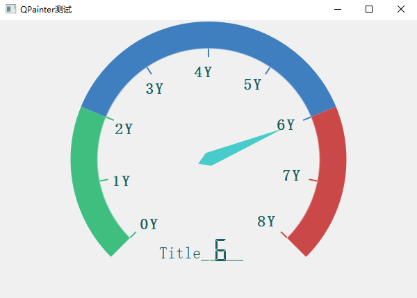 【Python】PyQt5 使用QPainter绘制简易仪表盘_pyqt5 虚拟表盘-CSDN博客