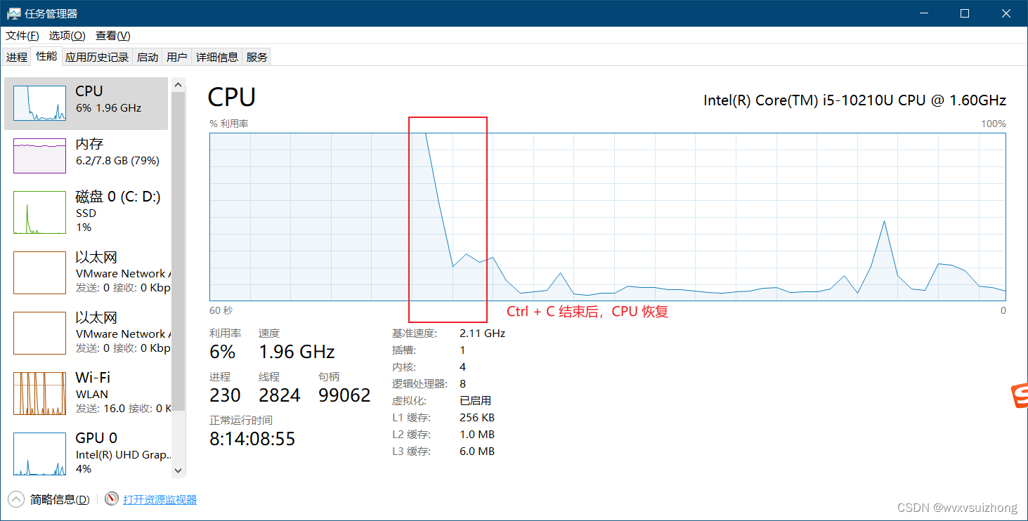 【C++ windows多线程使CPU 100%】_c++ 面试题 cpu 100%-CSDN博客