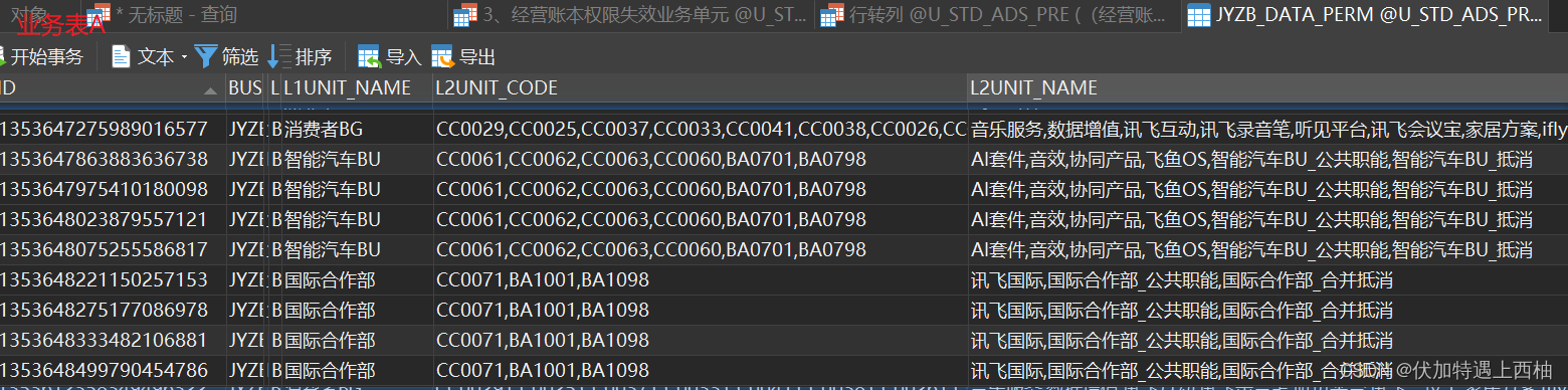 Oracle逗号分割列并转成多行oracle按逗号拆分列为多行 Csdn博客 