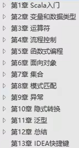 尚硅谷大数据技术Scala教程-笔记01【Scala课程简介、Scala入门、变量和数据类型、运算符、流程控制】_尚硅谷大数据技术之scala.docx-CSDN博客