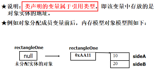 Java期末复习知识点总结大全java期末知识点总结归纳 Csdn博客