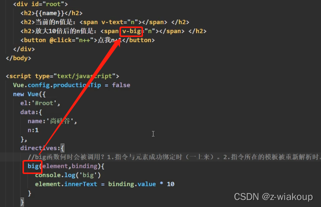 Vue内置指令和自定义指令vue内置指令和自定义指令哪个优先级高 Csdn博客