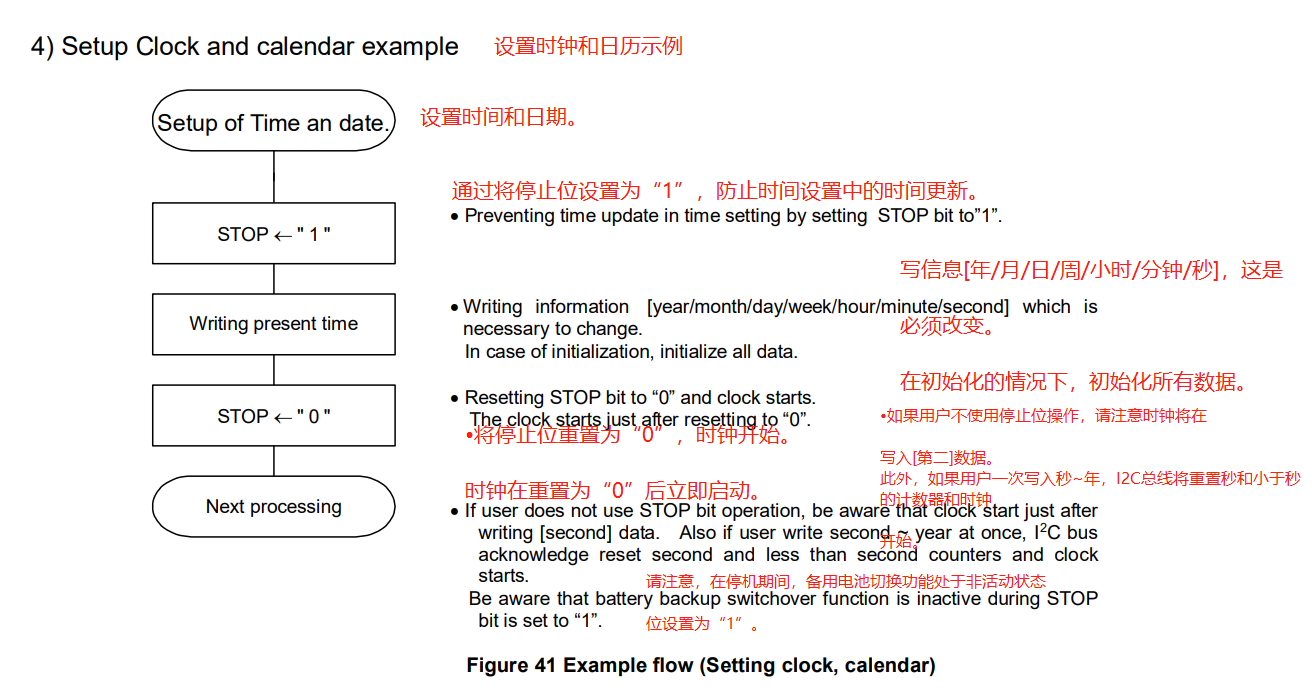 爱普生EPSON实时时钟芯片-RX8111CE-CSDN博客
