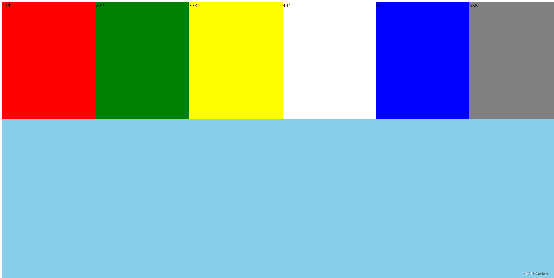 一篇让你弄懂是什么是flex布局-CSDN博客