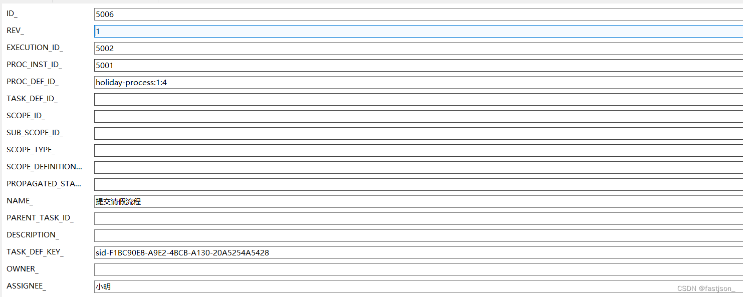 Flowable 高级篇_flowable taskquery-CSDN博客