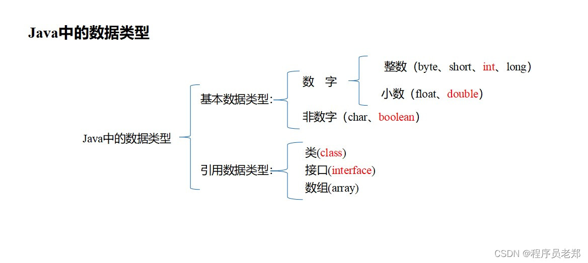 掌握Qt Connect函数的参数重载与使用技巧-CSDN博客