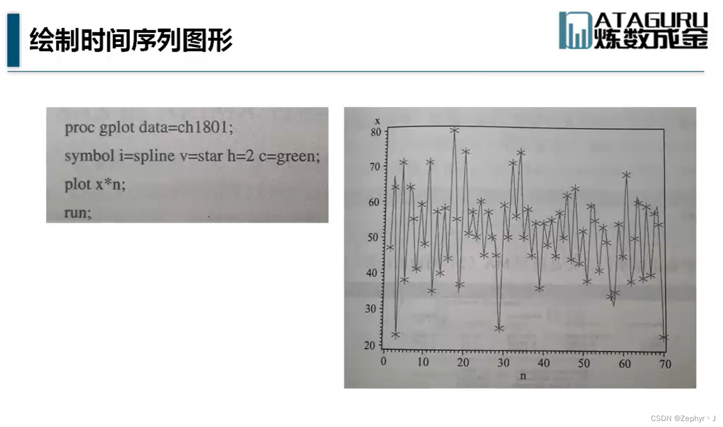 SAS学习14、15（生存分析、lifereg过程、lifetest过程、phreg过程、时间序列、arima过程）_sas lifetest ...