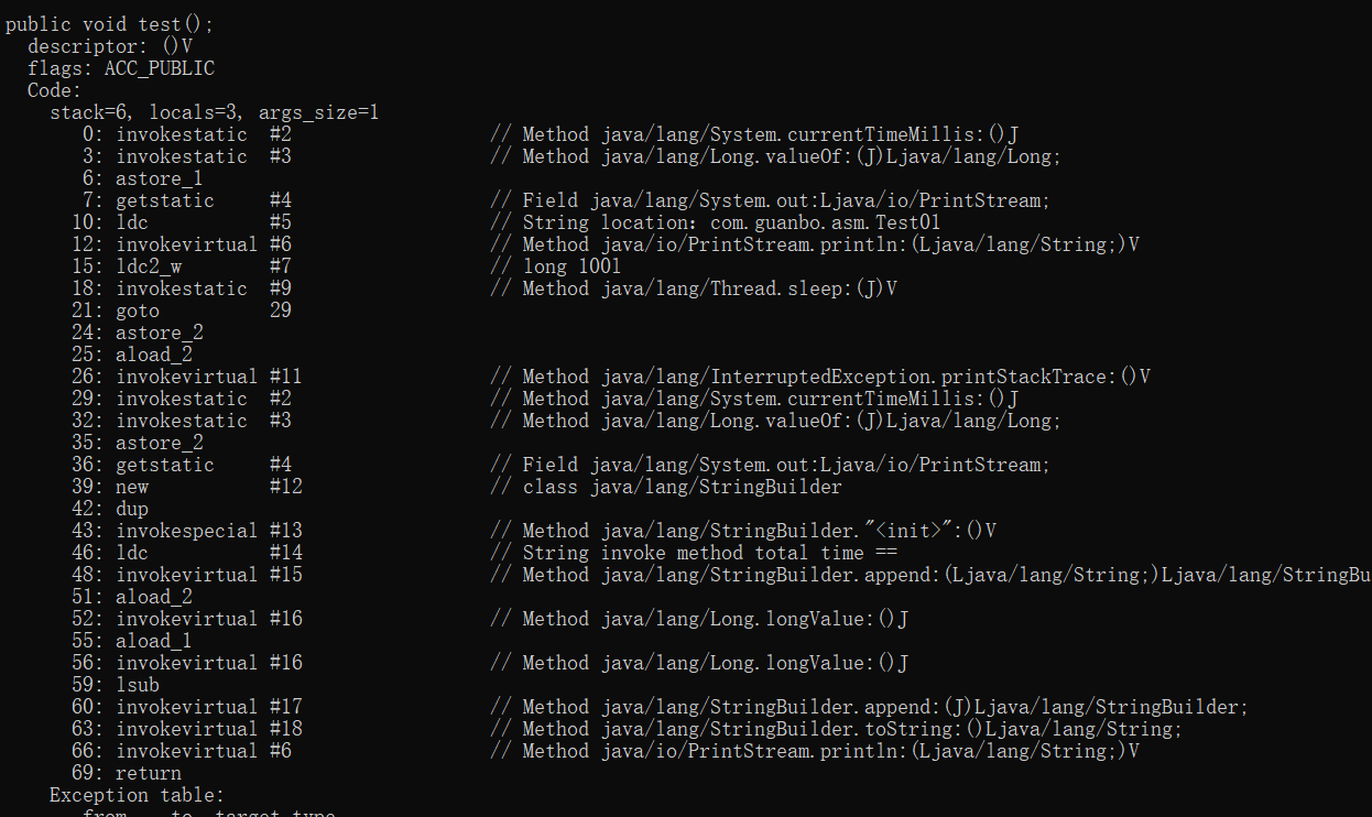 ASM字节码操纵框架实现AOP_图 1. asm – aop-CSDN博客